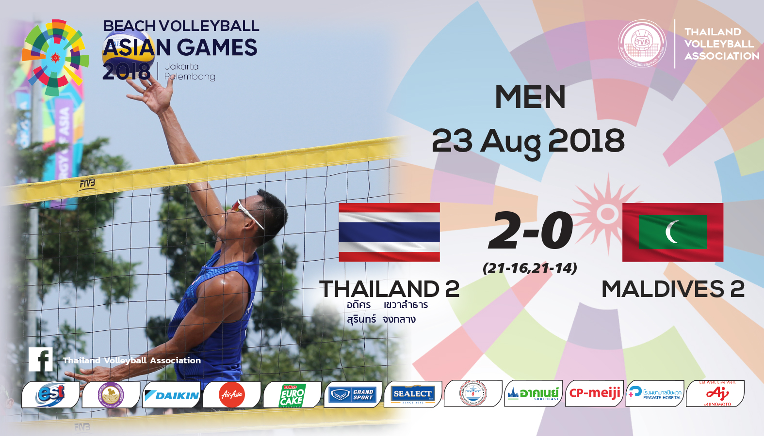 หนุ่มไทยเอาชนะมัลดีฟส์เข้ารอบสองในวอลเลย์บอลชายหาด เอเชียนเกมส์2018